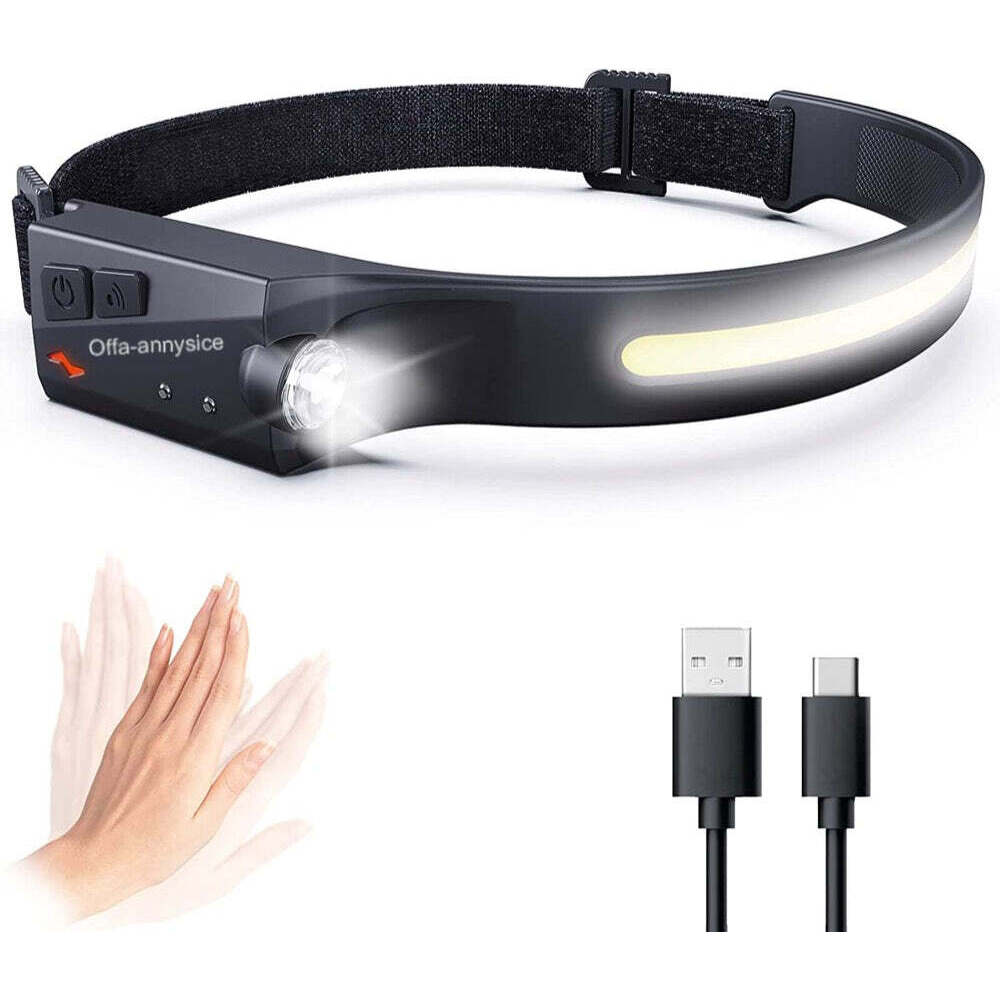 Fishing “Zero Bounce” 230° Led Headlamp – FishersTribe.com