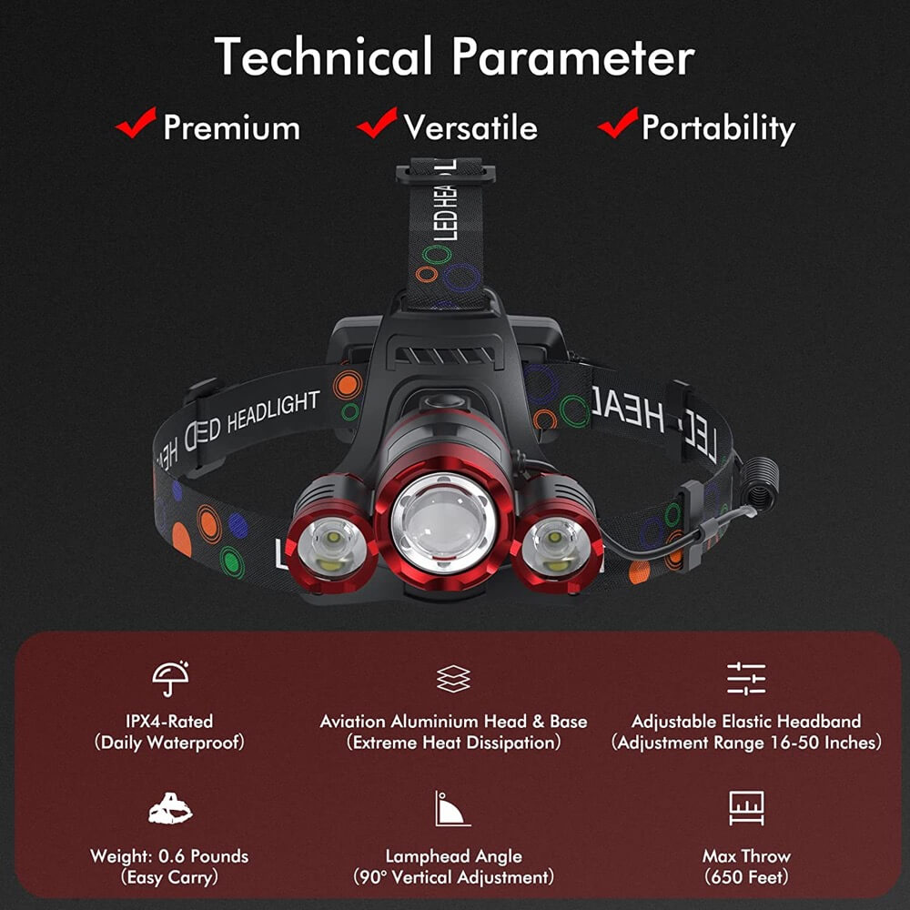 Hand Tools LED Headlight Motion Sensor USB Rechargeable Headlamp Lumi Light